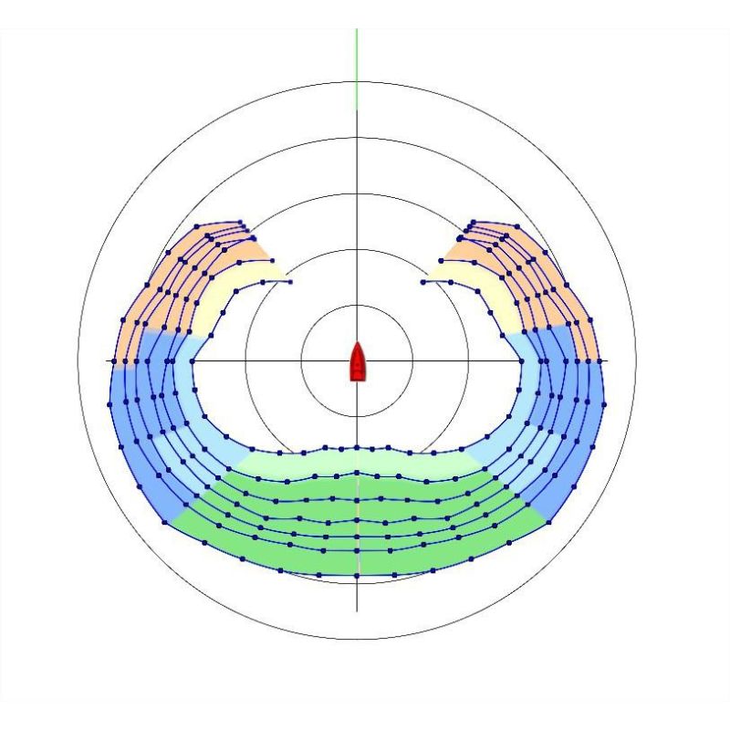 TimeZero Moduł Weather Routing